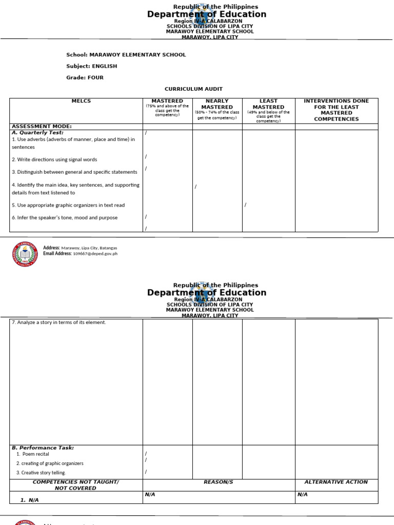 GRADE FOUR MES-Curriculum-Audit - 3rd-Quarter - Docx ALL SUBJECTS | PDF | Euclidean Geometry ...