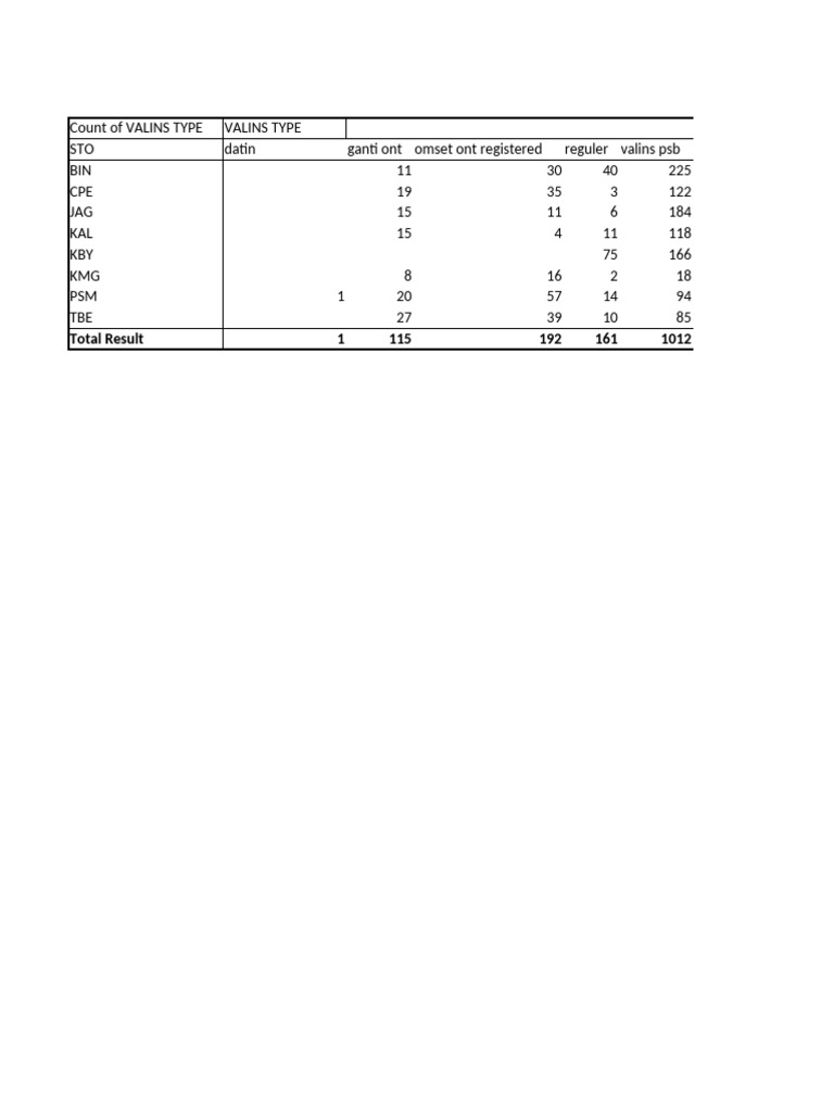 Valins PSB 180923 | PDF