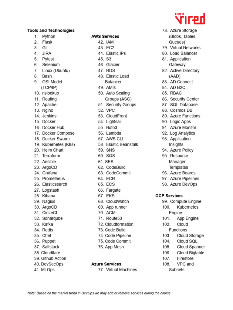 Comprehensive DevOps Tools List | PDF | Cloud Computing | Software