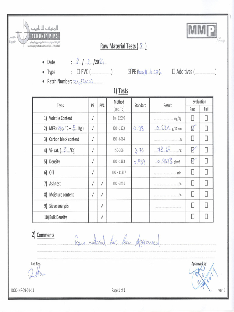 Raw Material Tests | PDF