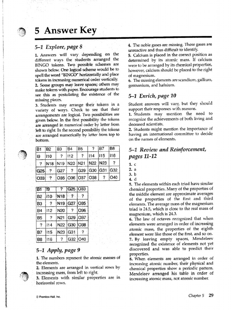 Periodic Table Study Guide Answer Key | PDF