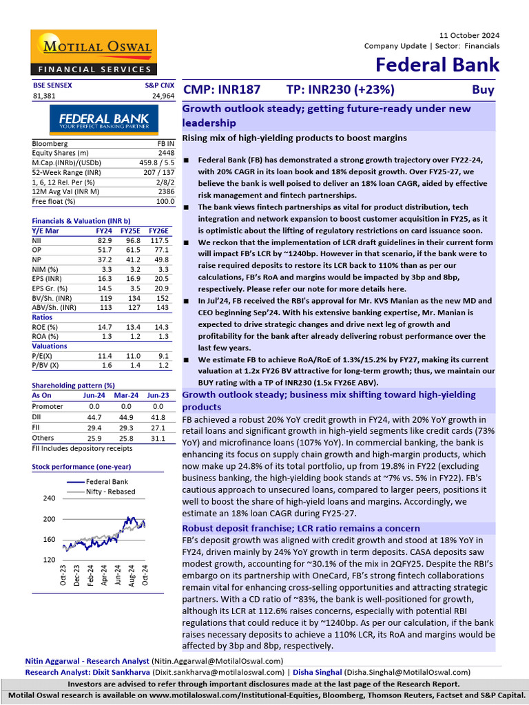 FB 20241011 Mosl Cu PG016 | PDF | Banks | Loans