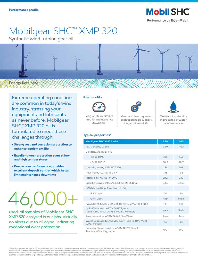 Mobilgear SHC XMP 320 | PDF | Wear | Viscosity