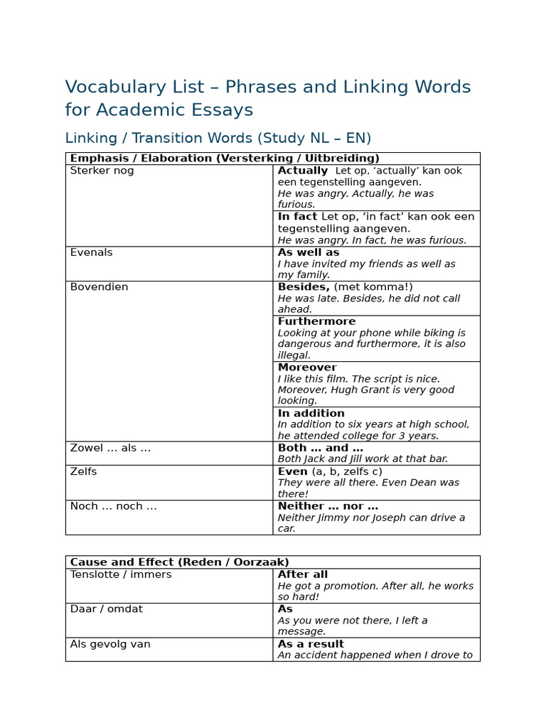 Vocab List Phrases and Linking Words For Academic Essays | PDF ...
