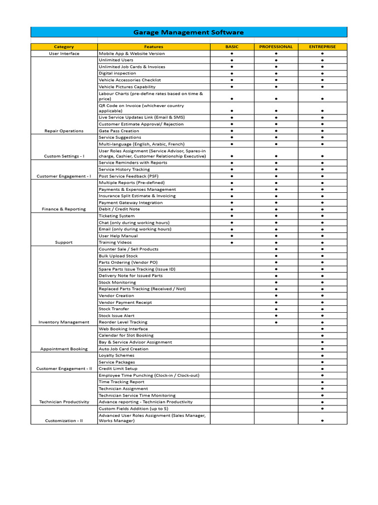 Autorox Package Pdf Computing Software