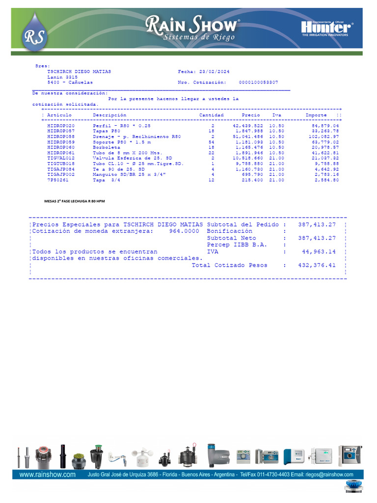 Mesas 2° | PDF | Finanzas y dinero | Hogar, jardinería y bricolaje