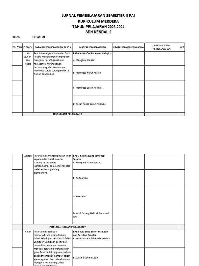 Silabus SMT 2 2023 | PDF