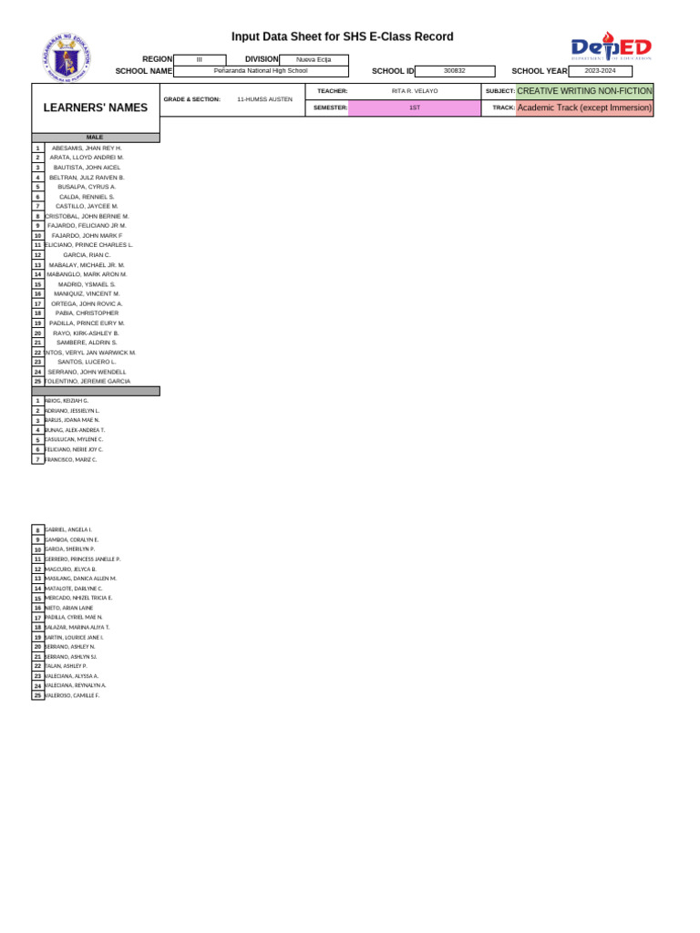 Humss 11-Austen Creative Writing Non-Fiction | PDF