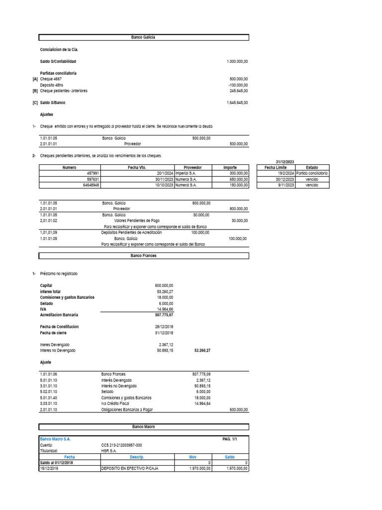 TP Adicional Banco N-2 Soluc. Prop | PDF | Bancos | Cheque