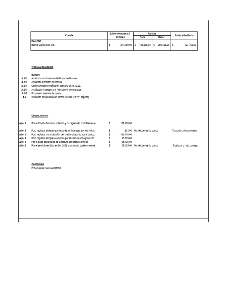 TP Adicional Banco N-1 Soluc. Prop | PDF | Bancos | Contabilidad