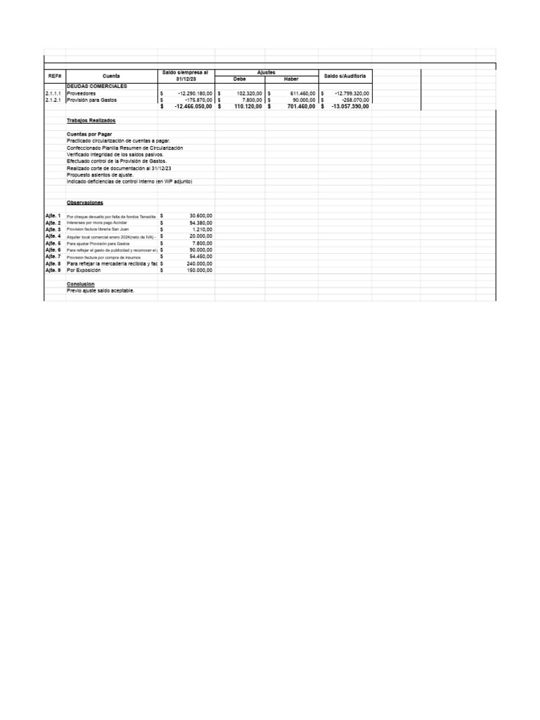 TP #7 - Deudas Comerciales SoluciOn | PDF | Factura | Contabilidad