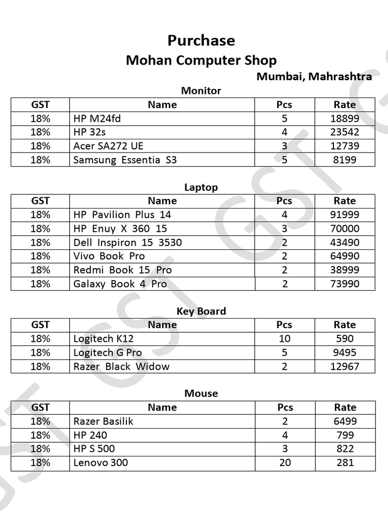 Tally | PDF | Computer Hardware | Microcomputers