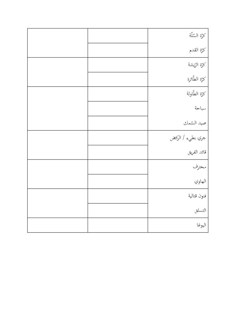 Tema 9-Hobi Dan Minat | PDF