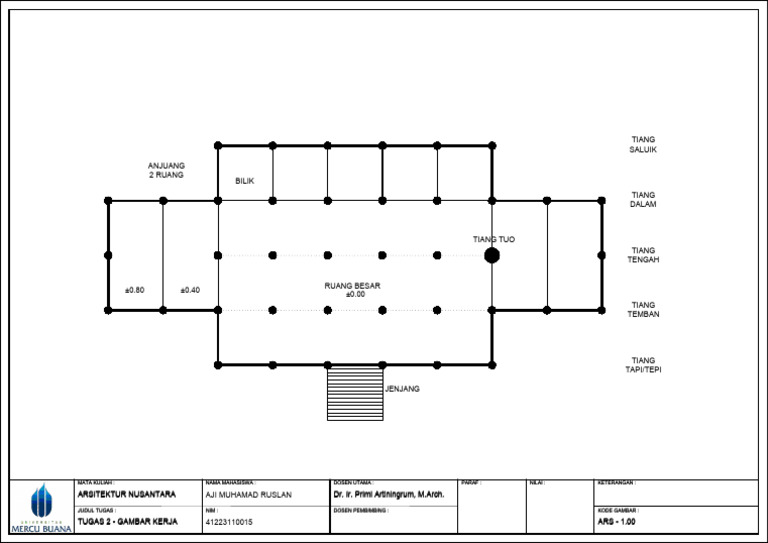 Denah Rumah Gadang Tradisional | PDF