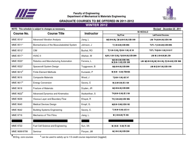 MME Graduate Course Schedule 2012 | PDF