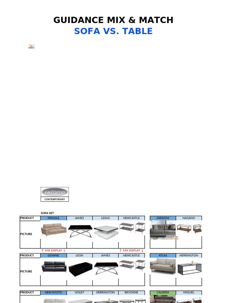 Mix & Match Sofa Vs Tables 2024 - Living A11 | PDF