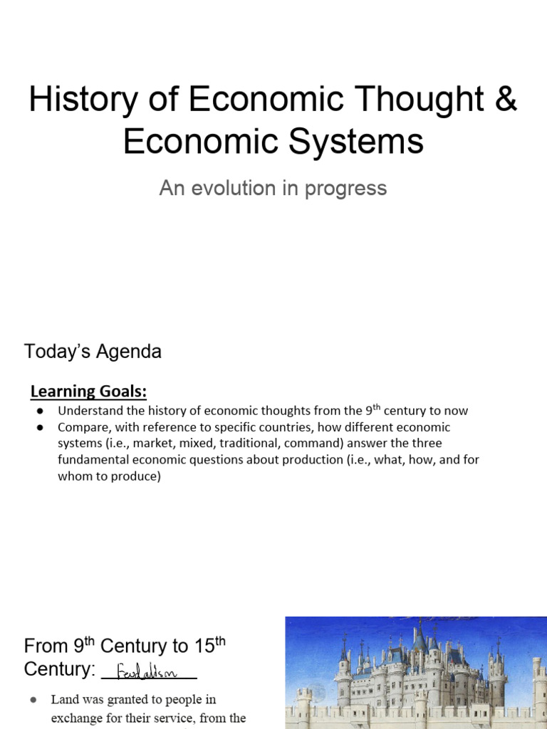 1.6 Evolution of Economic Thought (Clinton) S | PDF | Free Market ...