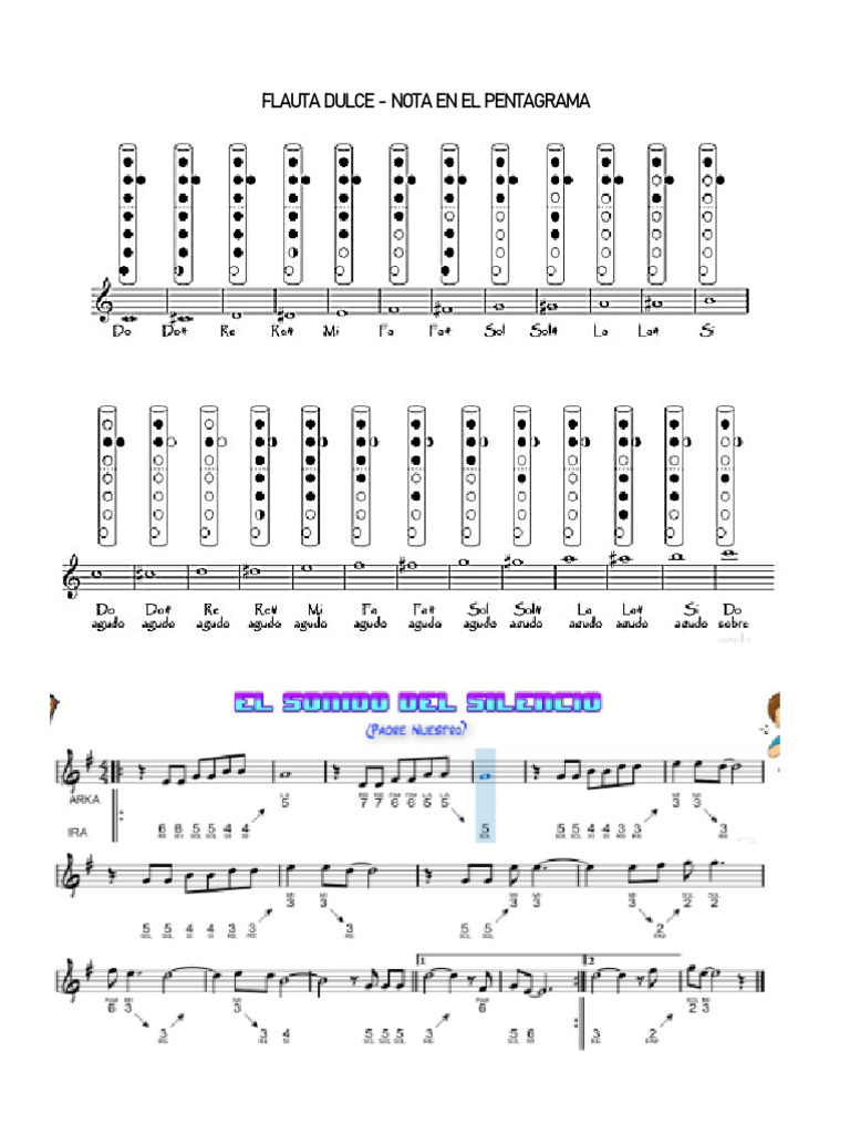 Flaut y Zampoñ | PDF | Musicología | Composiciones Musicales