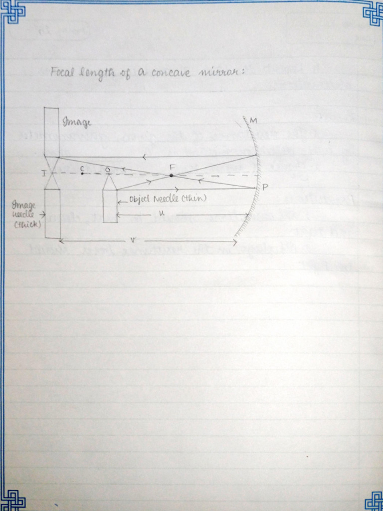 Phy Exp 5 - Focal Length of Concave Mirror | PDF
