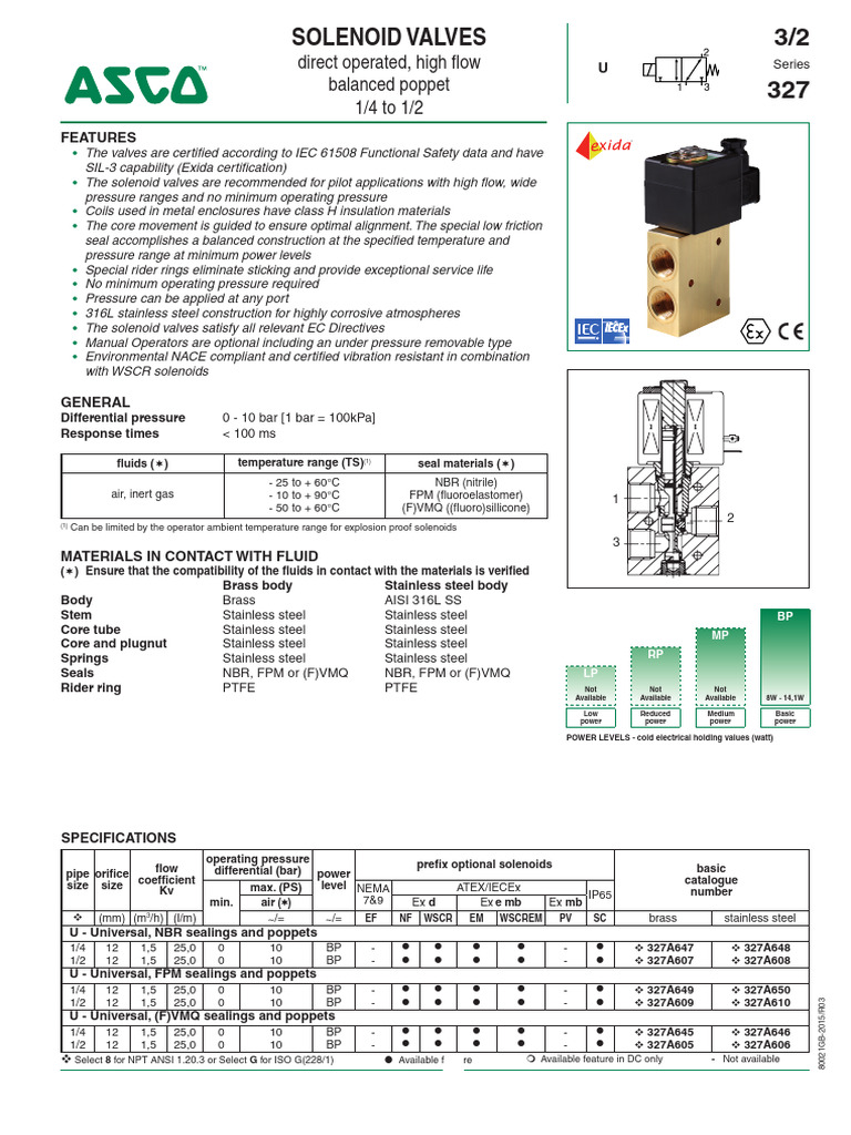 Series 327 - ASCO 3-2 Direct Operated High Flow Poppet G1-4 To G1-2 ...