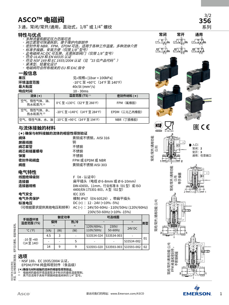 asco 356系列电磁阀 zh cn 7514966 | PDF
