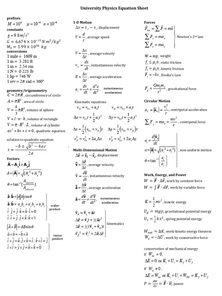University Physics Formula Sheet | PDF | Acceleration | Force