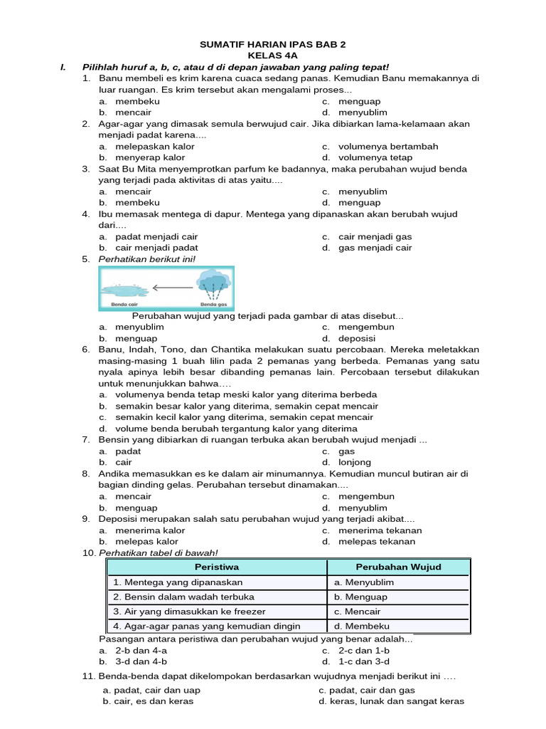 Sumatif Harian Ipas Bab 2 Kelas 4 | PDF