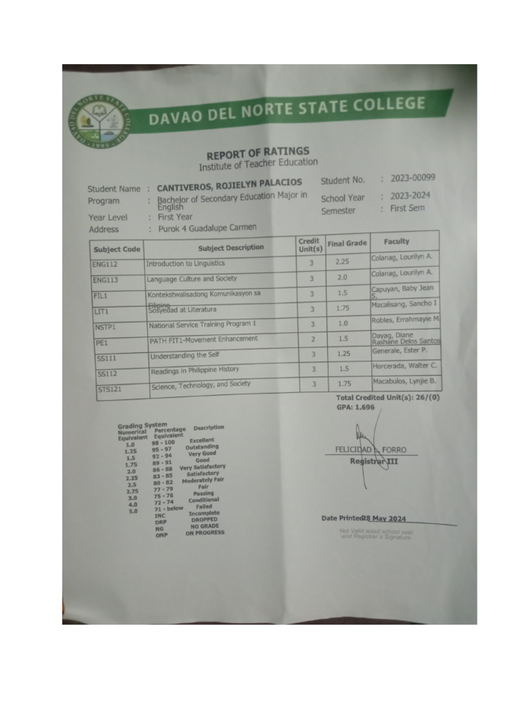 Grade of Level 12 | PDF