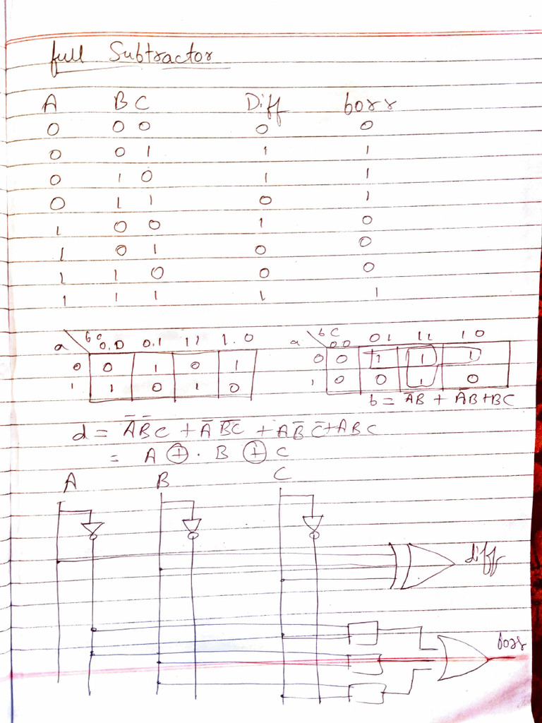 Digital System and Design | PDF