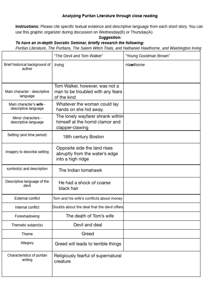 Analyzing Puritan Literature | PDF
