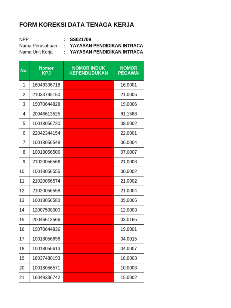 Form Koreksi Tenaga Kerja SD | PDF