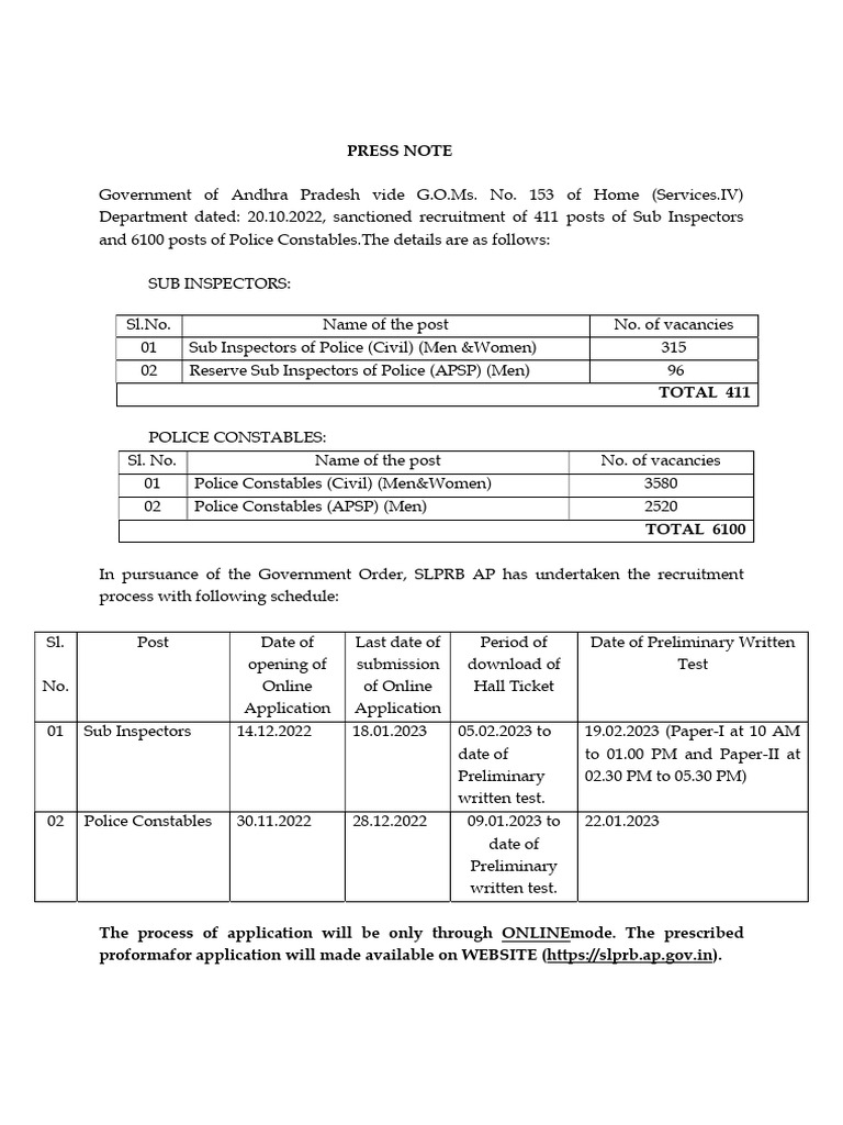 Police Recruitment Notification | PDF