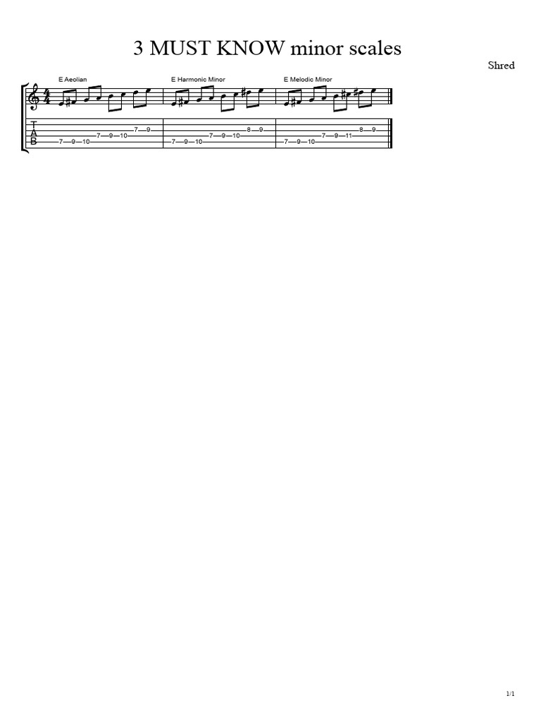3 MUST KNOW Minor Scales | PDF