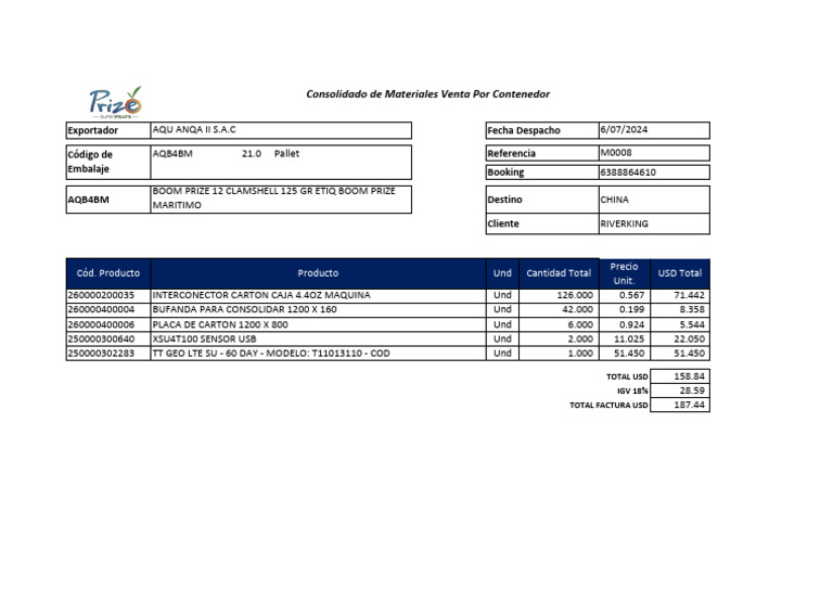 Consolidado de Materiales - M0008 T15 | PDF