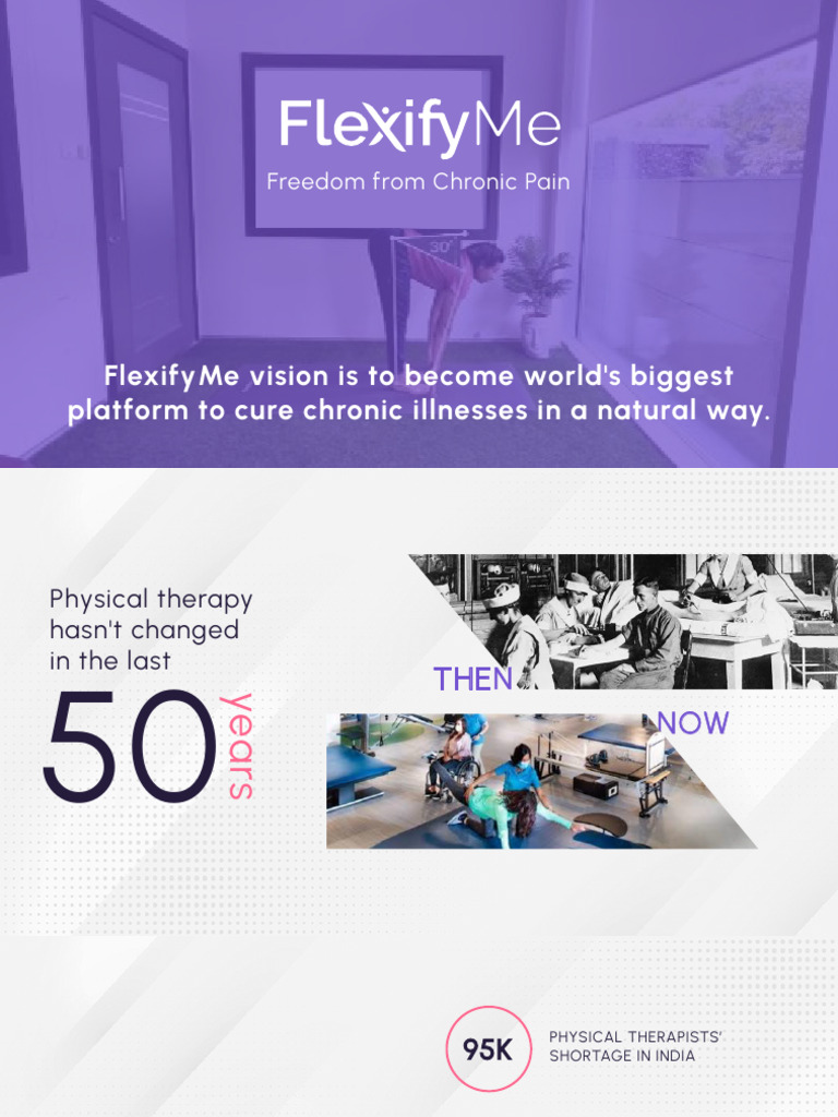 Flexify PitchDeck | PDF | Physical Therapy | Clinical Medicine
