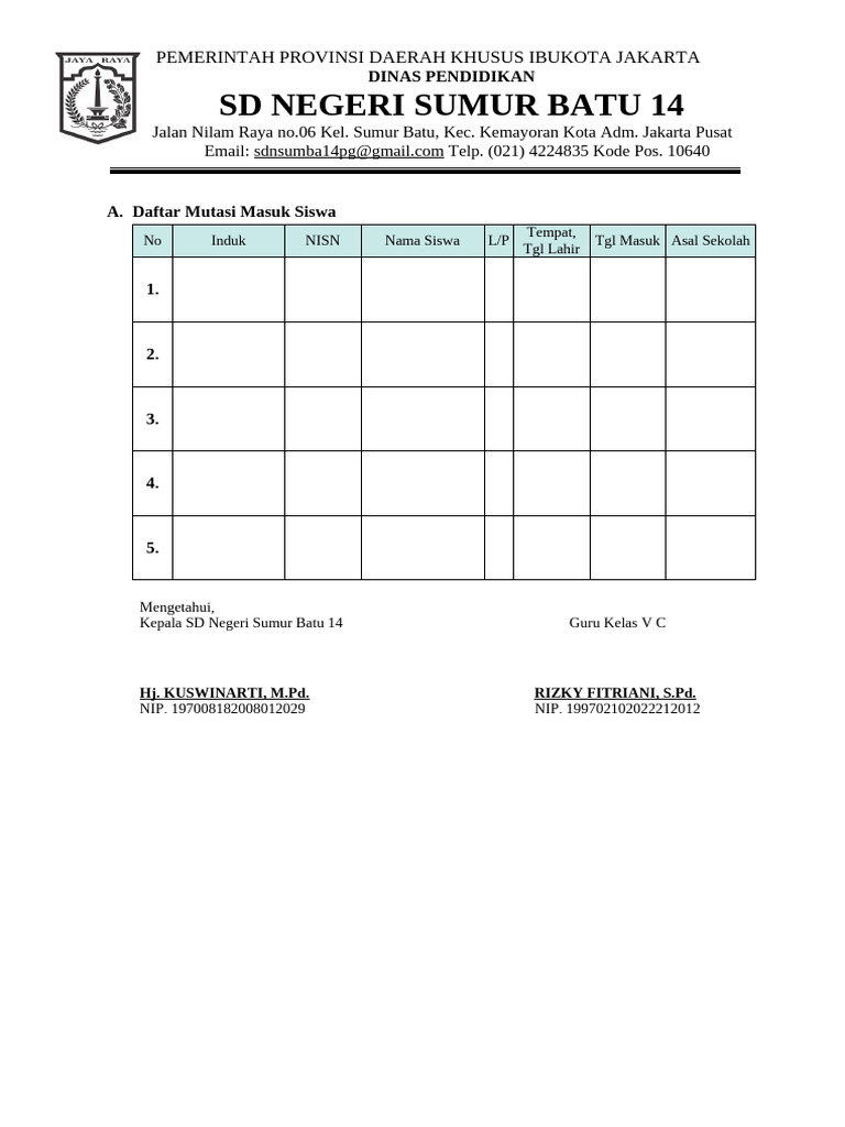 Daftar Mutasi Kelas V C TP 2024 - 2025 | PDF