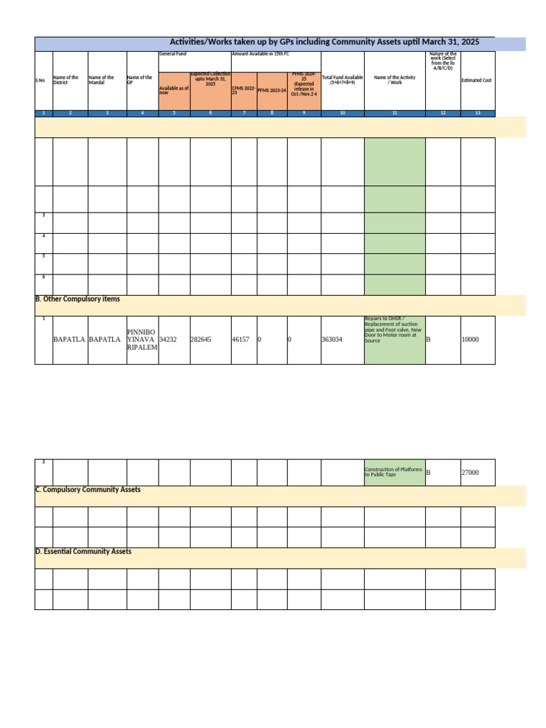 1pbv Palem Gca Proforma 1 | PDF