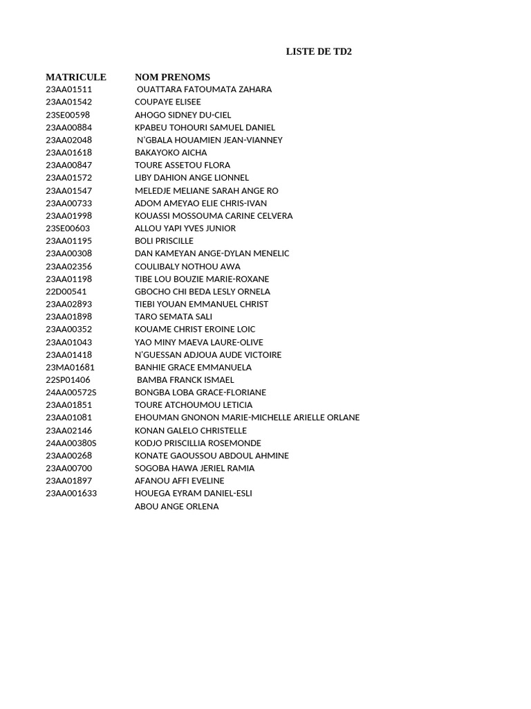 Liste de Td2 Matricule Nom Prenoms | PDF
