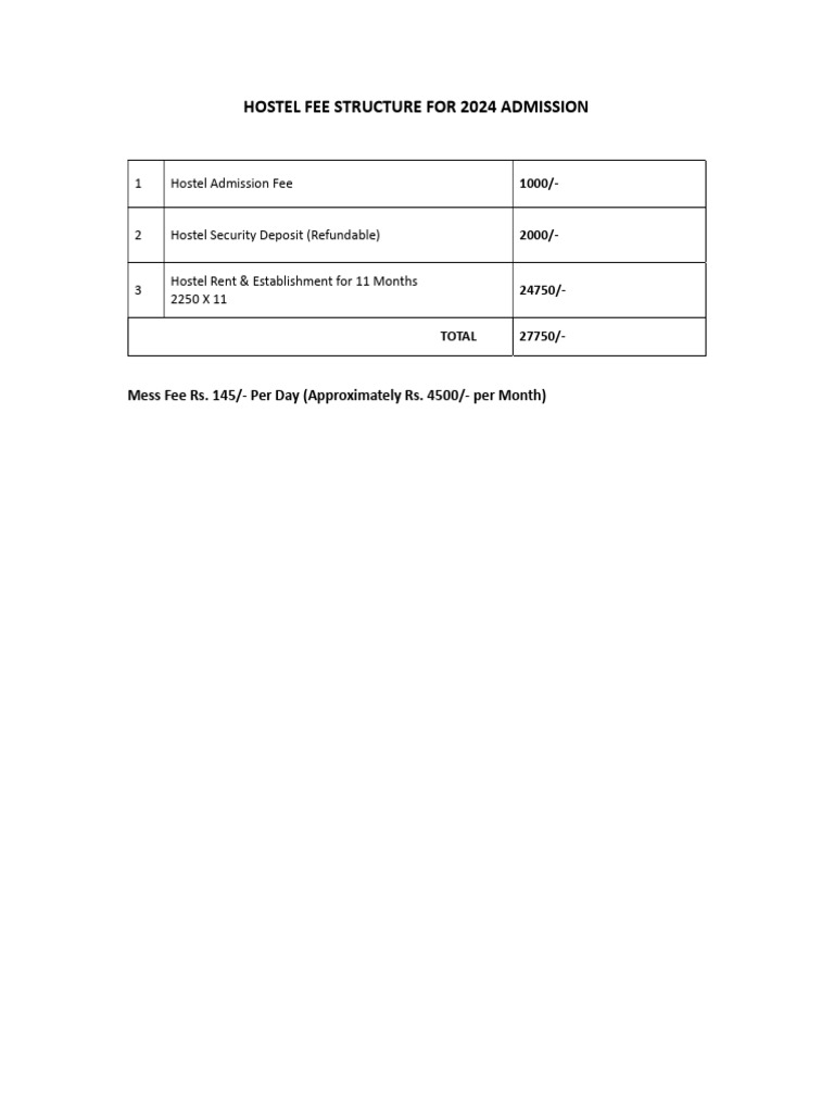 Hostel Fee Structure 2024 1 | PDF | Home & Garden