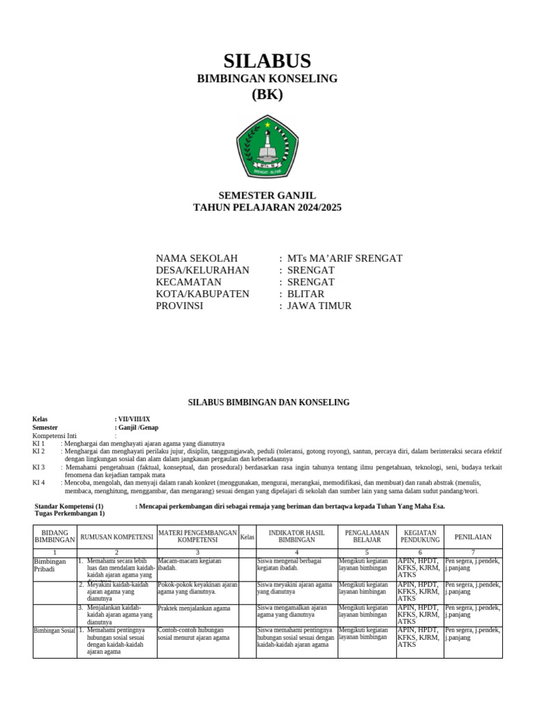 Silabus BK | PDF