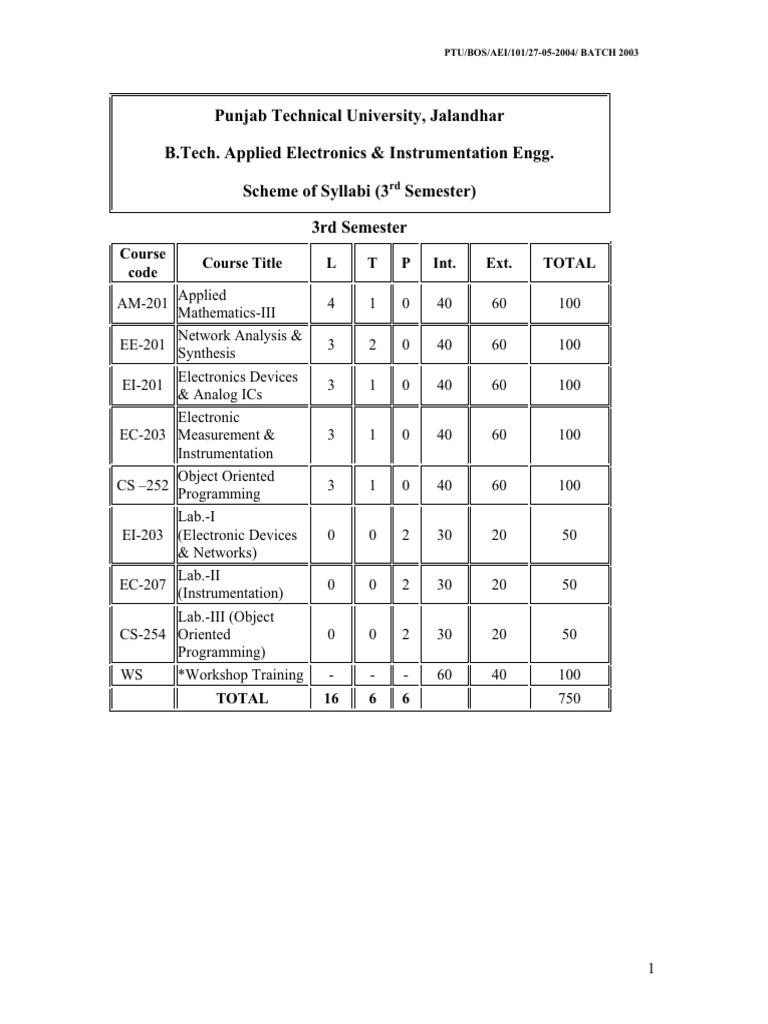 Aeie 03 | PDF | Amplifier | Transmission Line