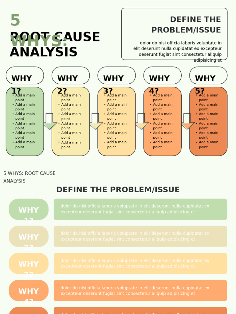 Minimal 5 Whys Root Cause Analysis Infographic | PDF