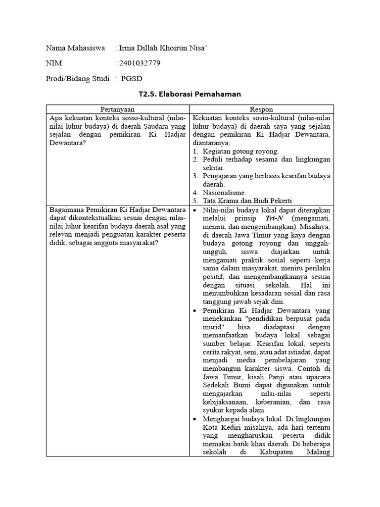 Elaborasi Pemahaman Topik 2 Filosofi Pendidikan | PDF