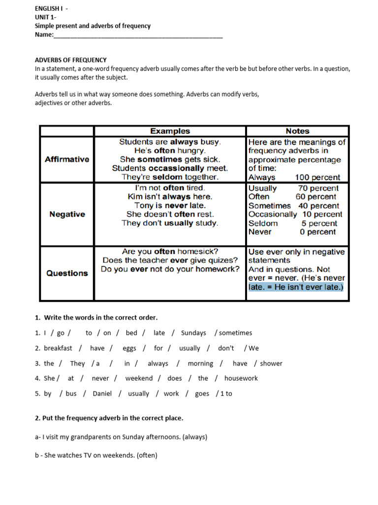 Simple Present-Adverbs of Frequency | PDF | Language Arts & Discipline ...