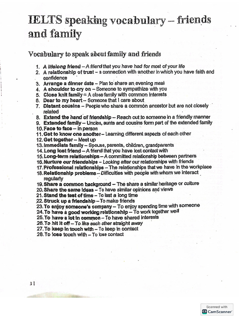 Speaking Vocabs | PDF