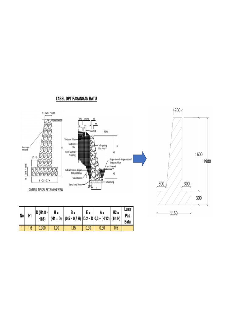 Tabel DPT Pas Batu Gambar STD | PDF
