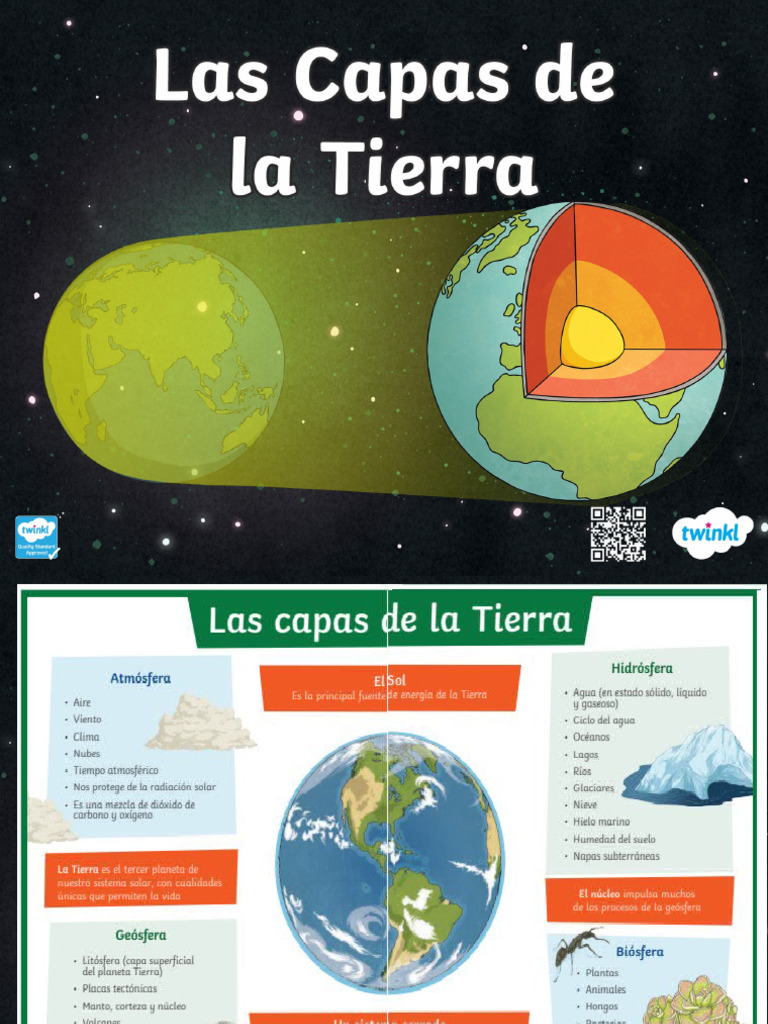 CL CN 1642430737 Powerpoint Las Capas de La Tierra - Ver - 1 | PDF ...