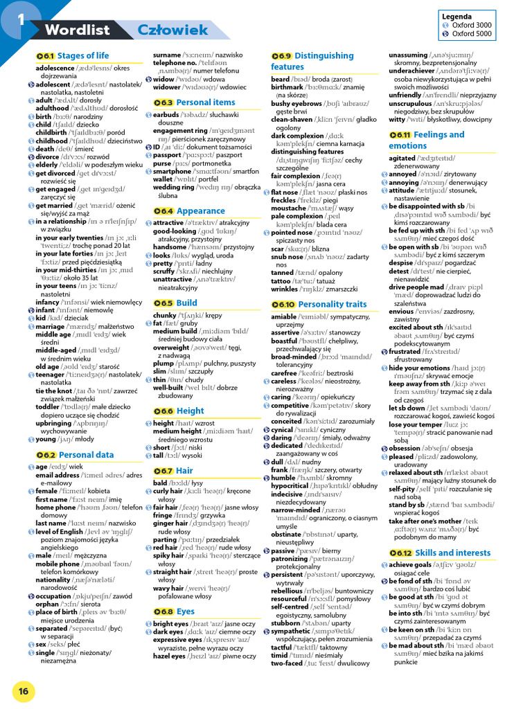 Orm 2 Wordlist Unit All | PDF