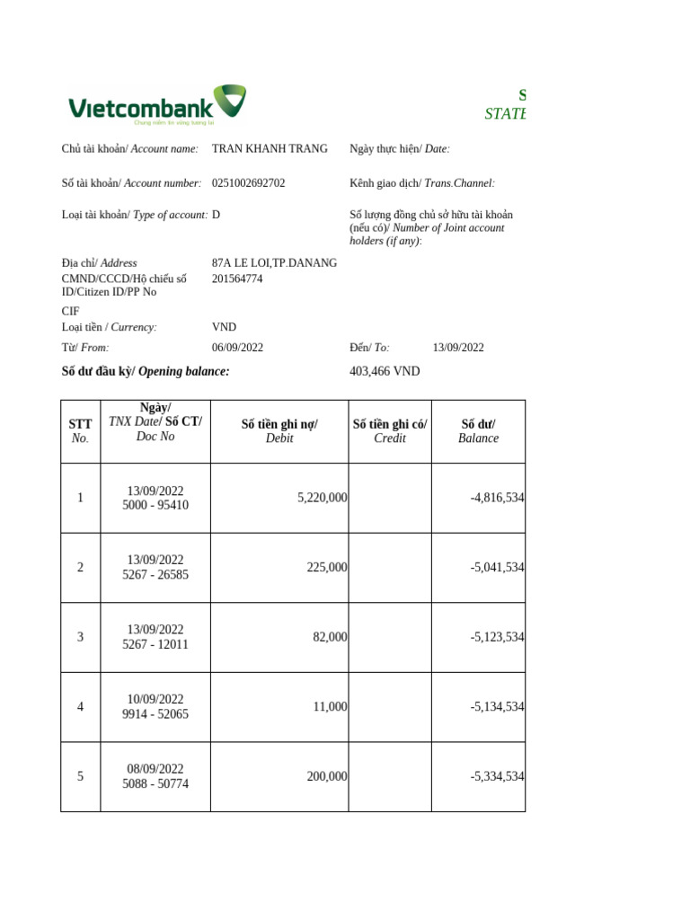 Vietcombank Account Statement | PDF