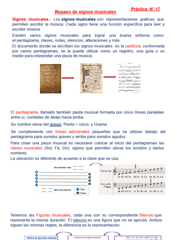 Pr-Ctica 17. Repaso de Signos Musicales | PDF | Arte